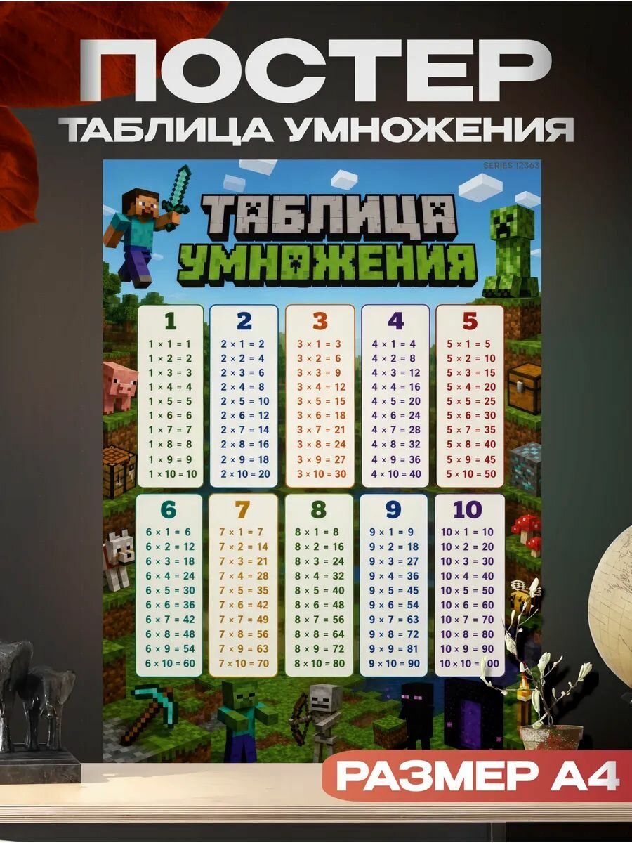 Обучающий плакат для детей Таблица умножения Майнкрафт