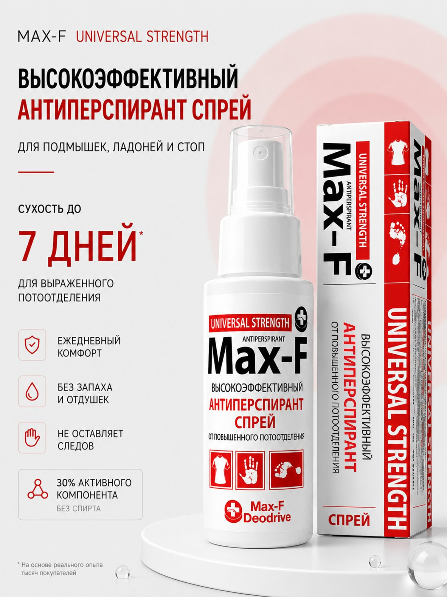 Антиперспирант Max-F 30% UNIVERSAL STRENGTH спрей