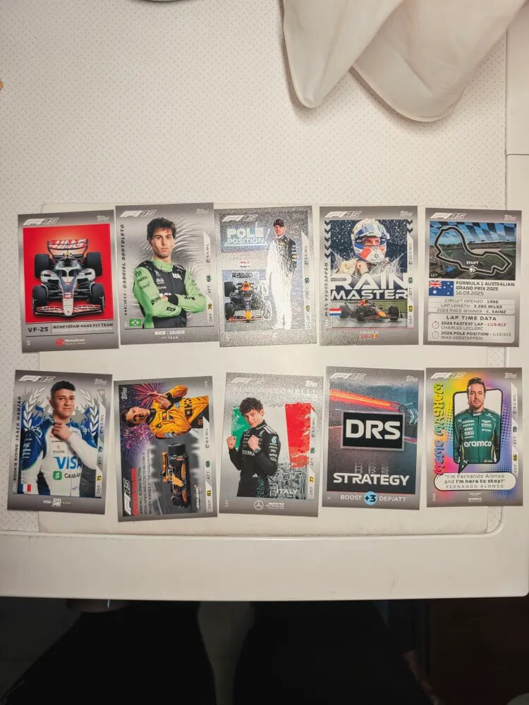 Коллекционная карточка Topps Formula 1 Racing Car 2025 Turbo ATtax Standard Card