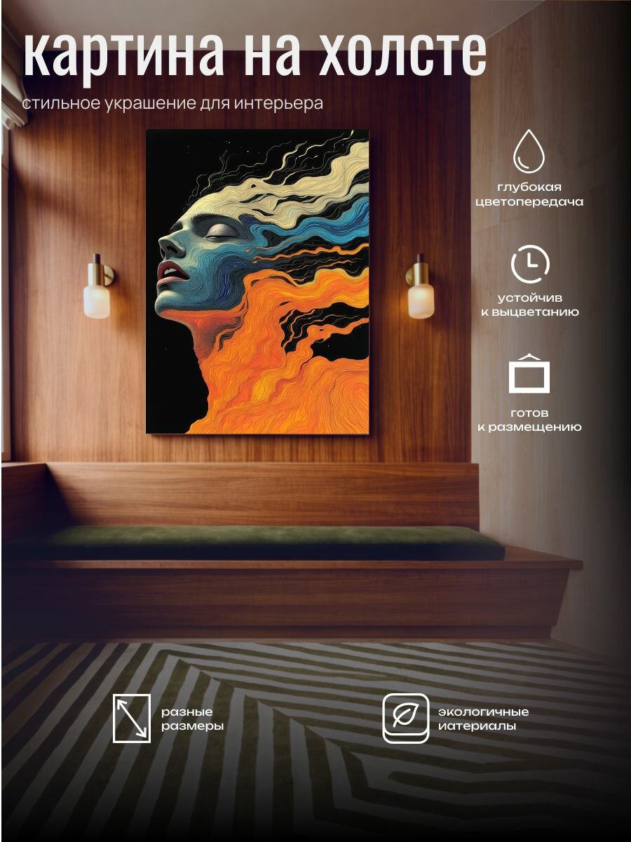 Картина на холсте Абстрактное лицо 30x40 см