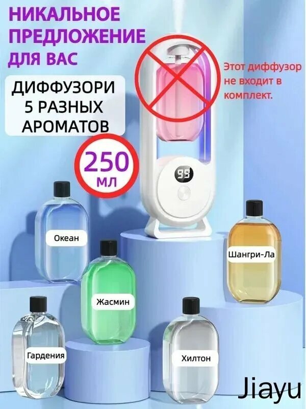 Аромадиффузор ультразвуковой