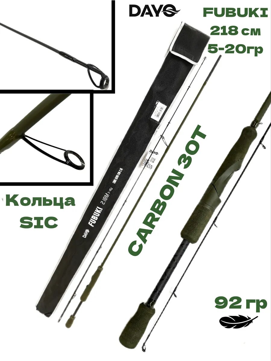 Спиннинг FUBUKI 2,18м, тест 5-20гр