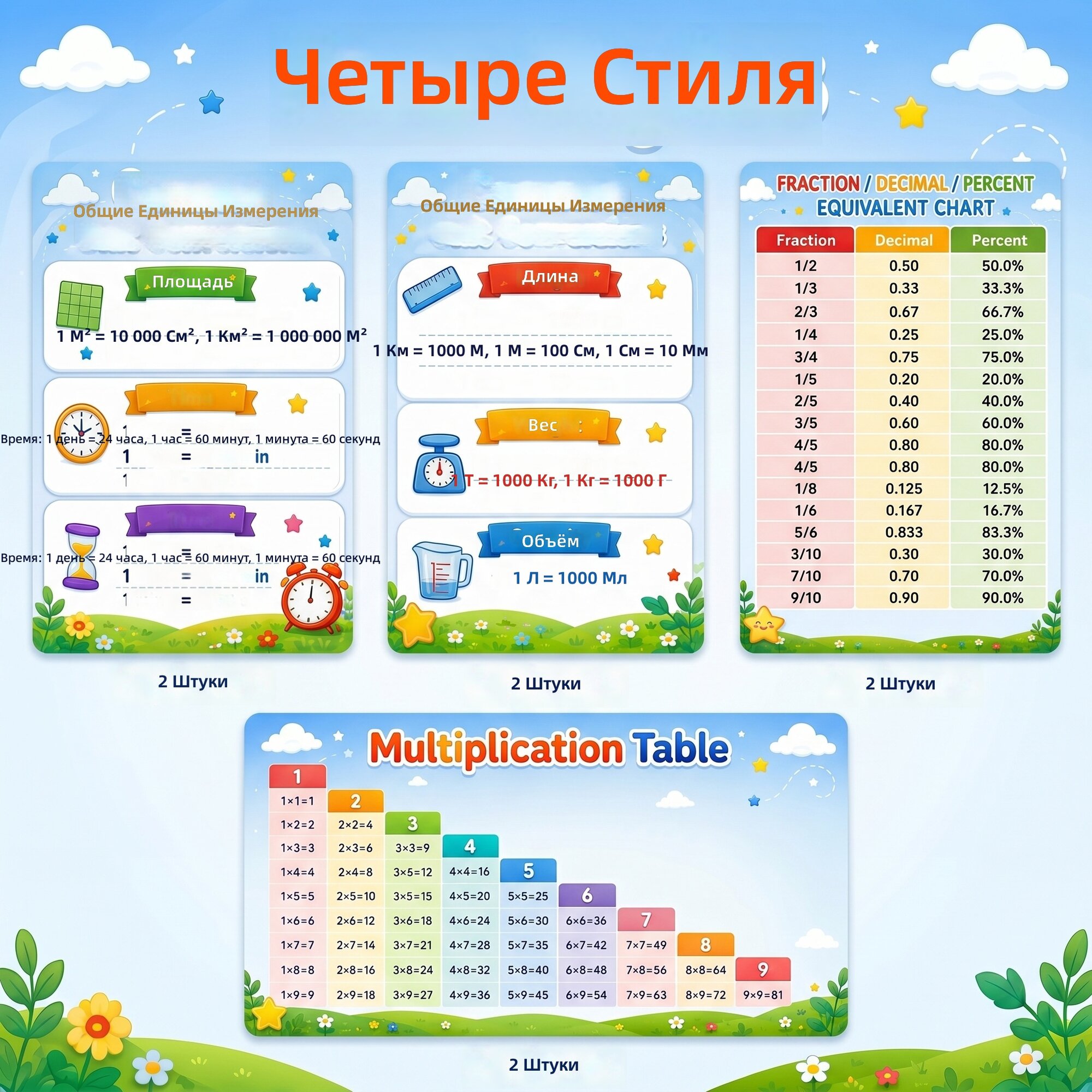 8 шт. Обучающие карточки для перевода единиц измерения: метрическая система, длина, вес, объем, вместимость, дроби, десятичные дроби, проценты