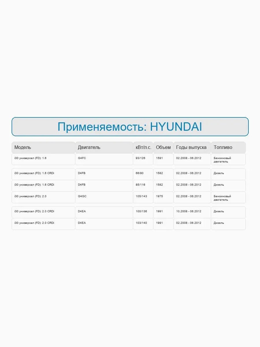 Клипса для а/м BMW — фото 1