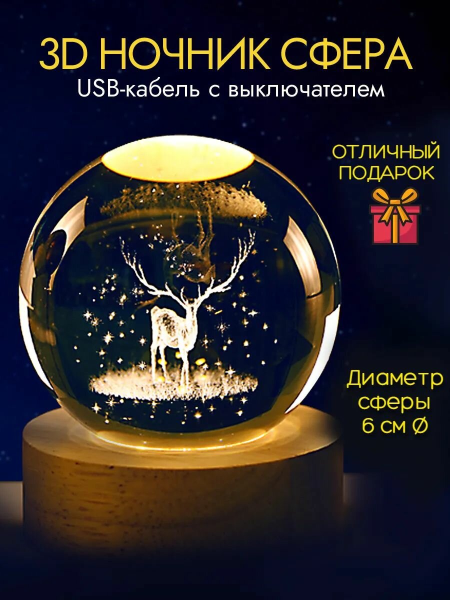 Ночник детский светодиодный стеклянный шар Солнечная система