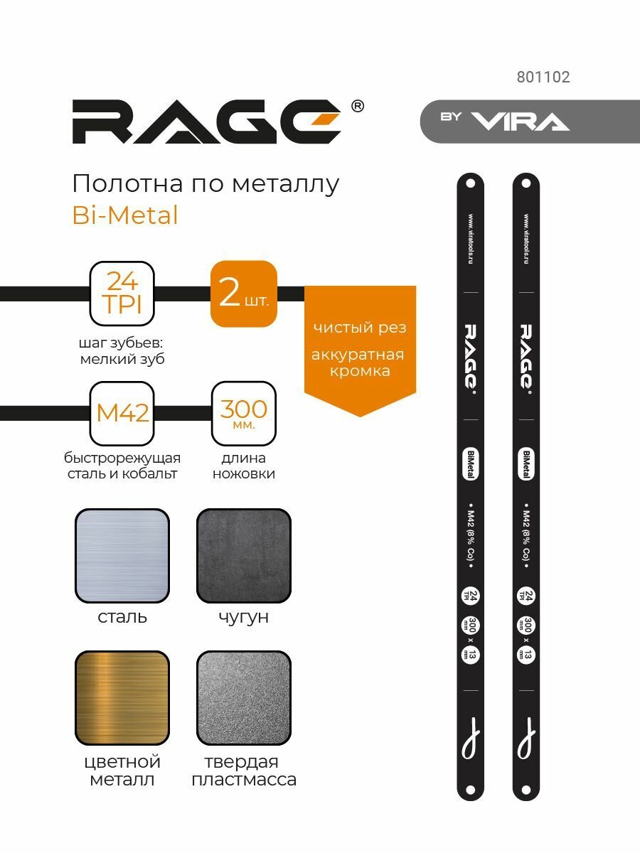 Полотна по металлу Bi-Metal 300 мм 2 шт для ножовки пильное полотно по металлу ножовочное полотно биметалл