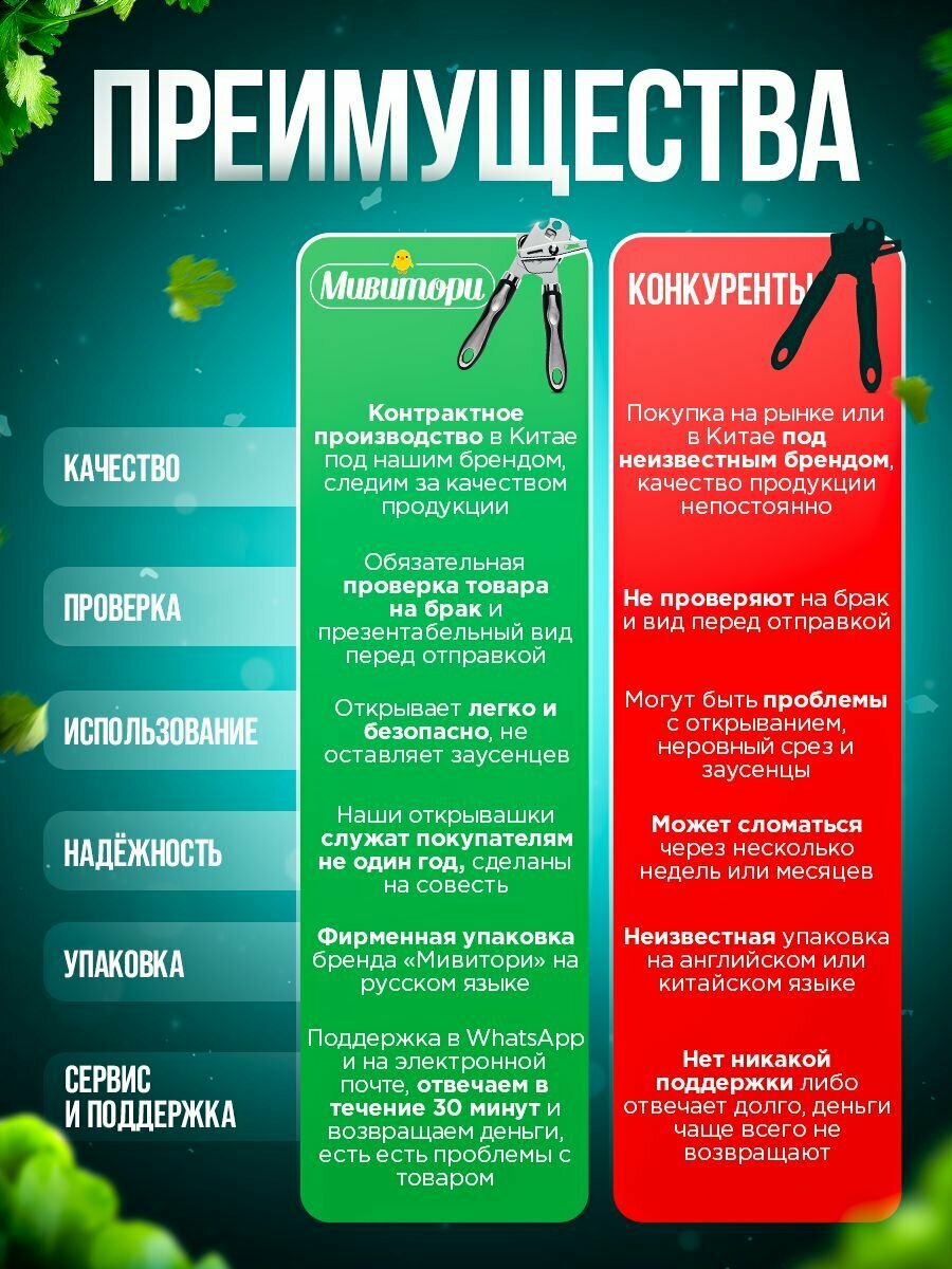Открывалка, 21 см — фото 1