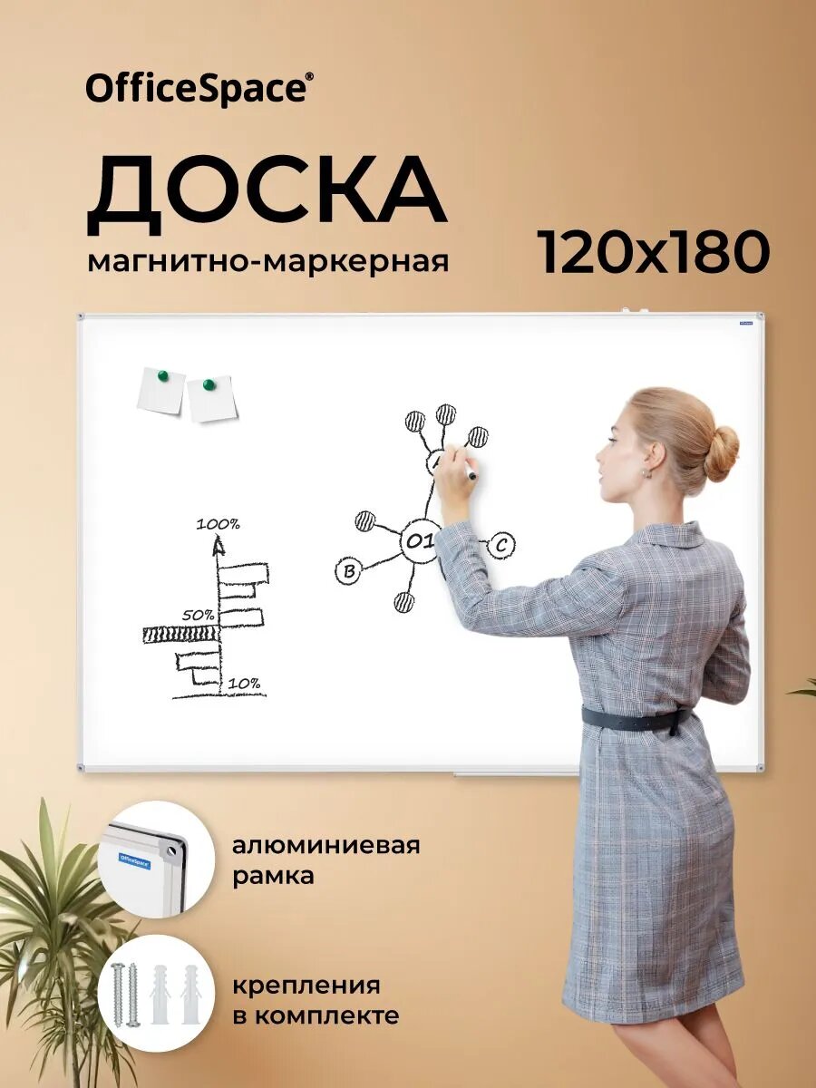 Доска для заметок магнитно маркерная OfficeSpace, настенная доска для заметок, 120х180 см с полочкой