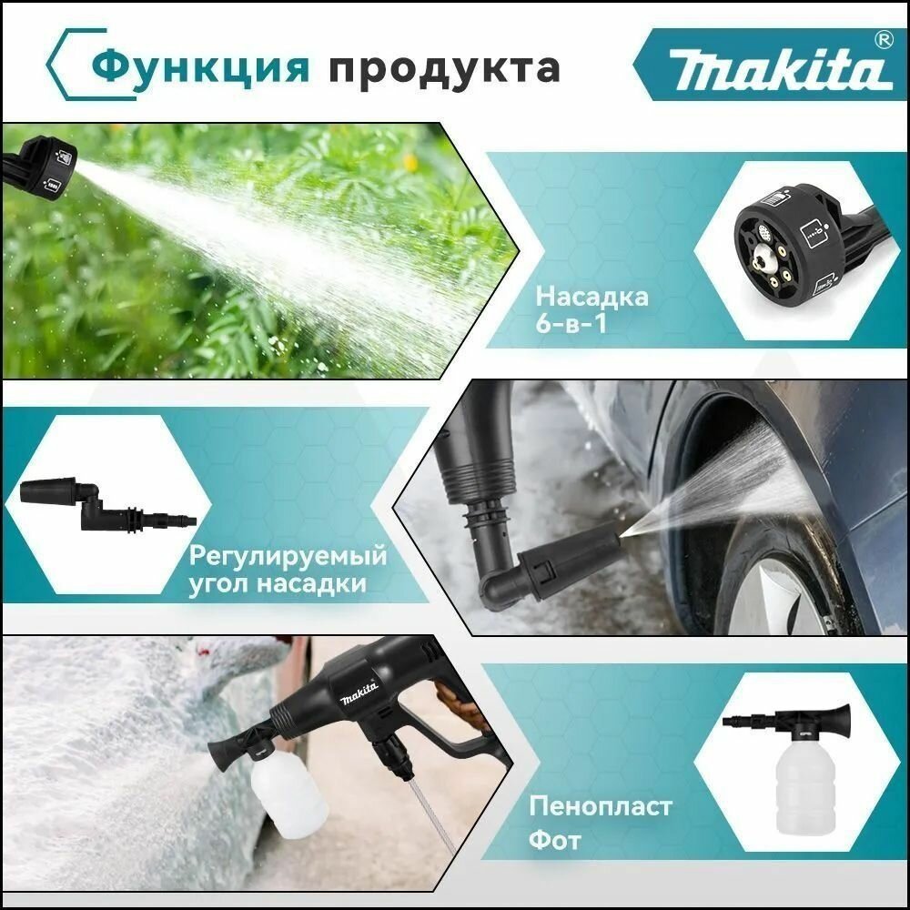 Минимойка — фото 1