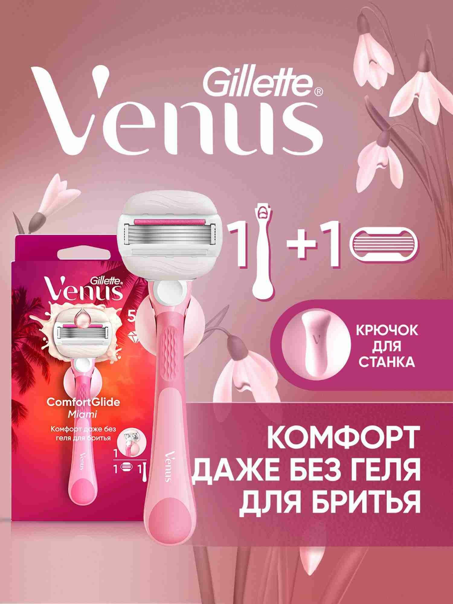 Бритва Gillette Venus Miami Comfortglide Sugarberry женская многоразовая, станок для бритья с 1 сменной кассетой, с 5 лезвиями, с держателем