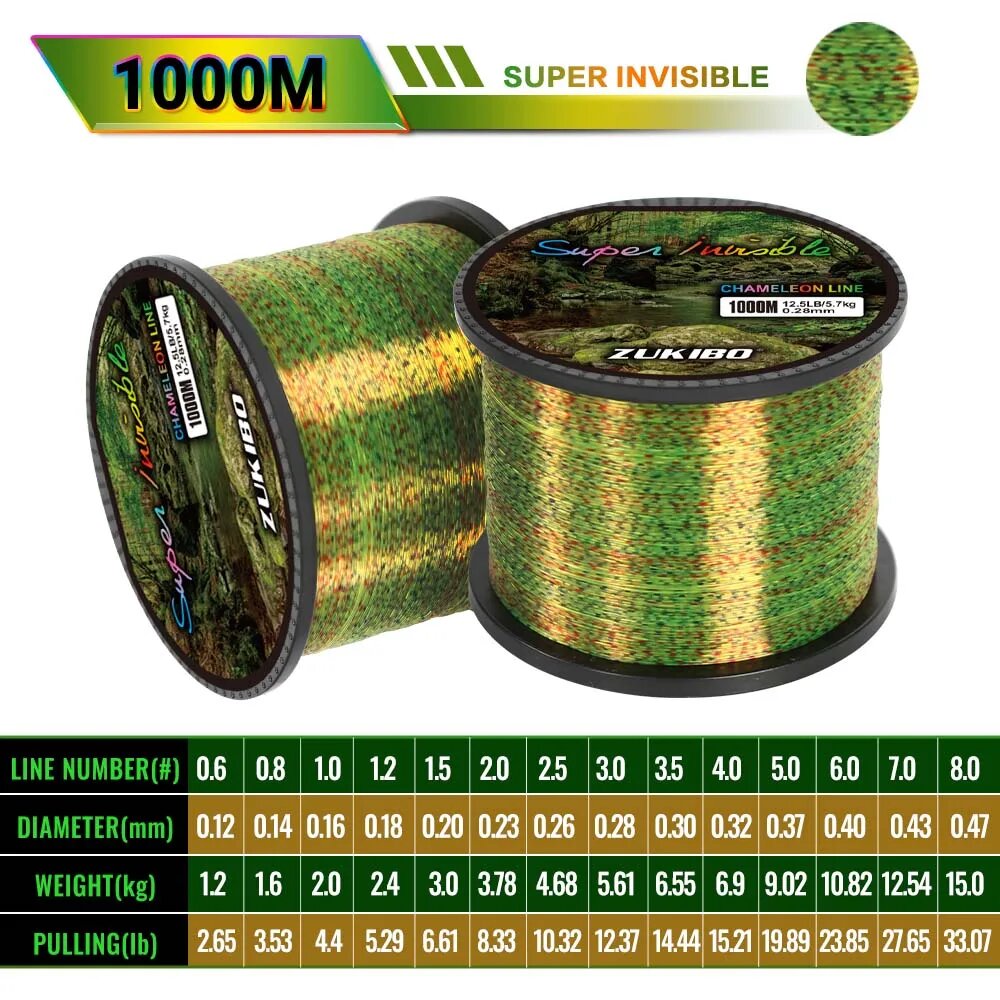 ZUKIBO 1000м рыболовная леска камуфляж желтая