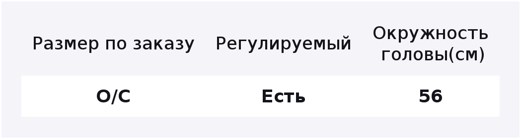 Бейсболка Columbia для мужчин, размер О/С, beige — фото 1