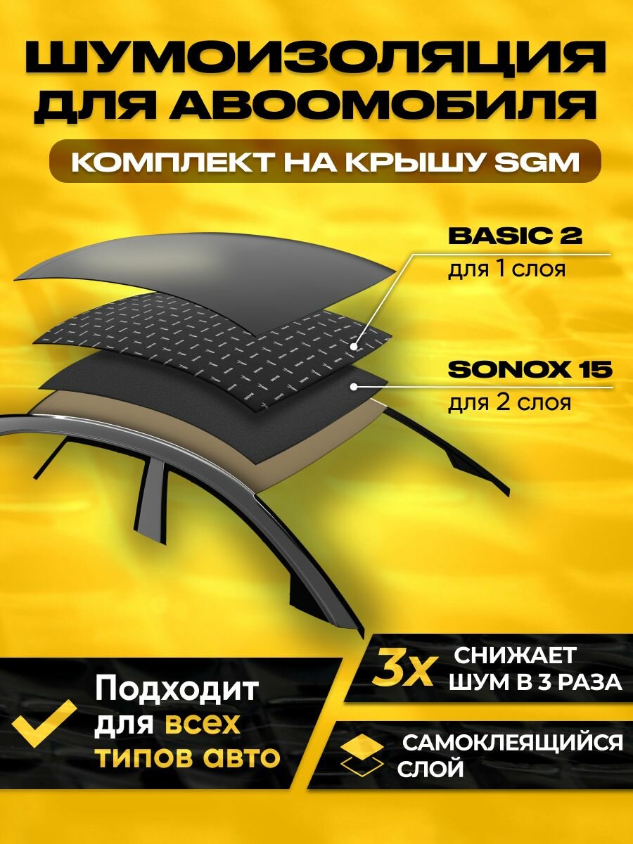 Комплект шумоизоляции на крышу автомобиля от SGM: виброизоляция Basic 2 мм, звукоизоляция Sonox 15. Шумка для авто