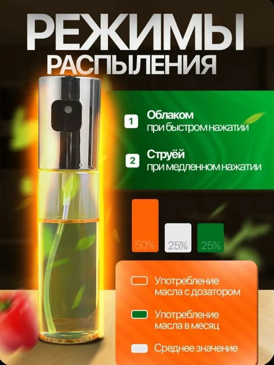Распылитель для масла и уксуса Steel, пульверизатор для масла и соуса, объем 100 мл