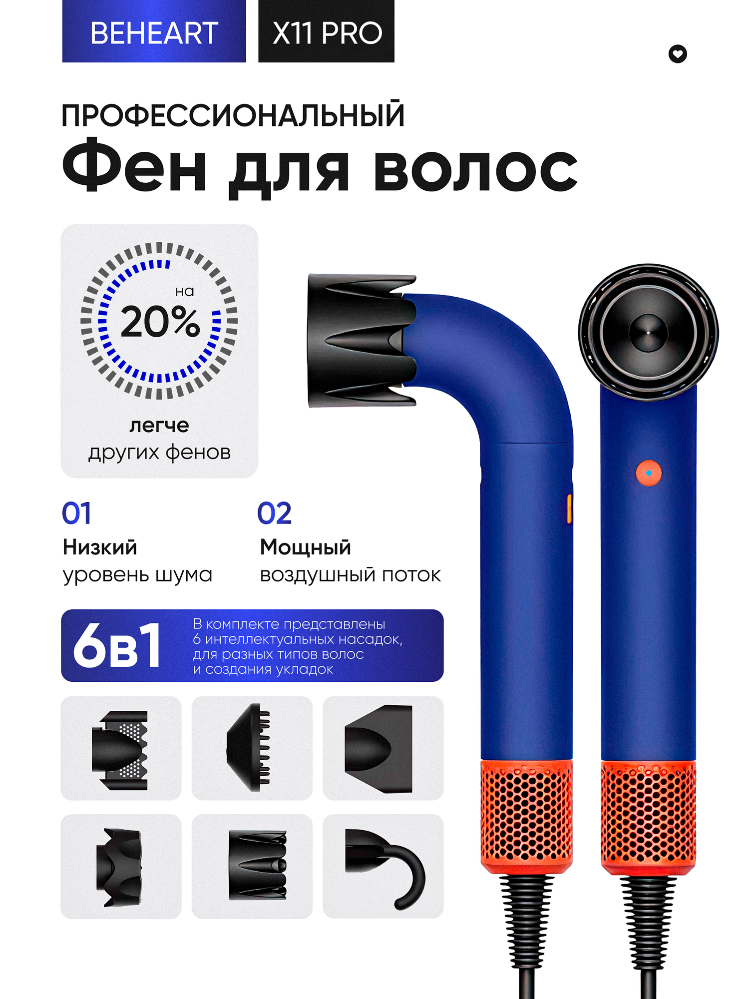 Фен для волос Beheart Hair Dryer X11 PRO EU (Насадок 6шт) Blue (Global Версия)