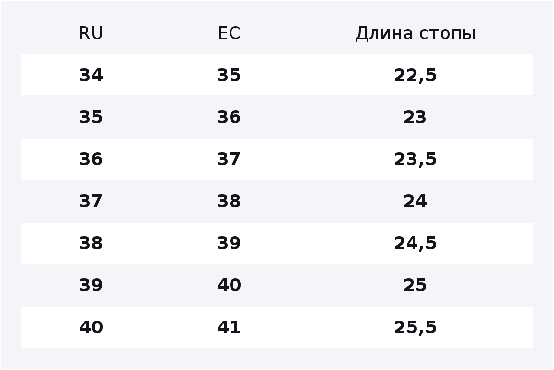 Кроссовки BINARY, размер EU 35 — фото 1
