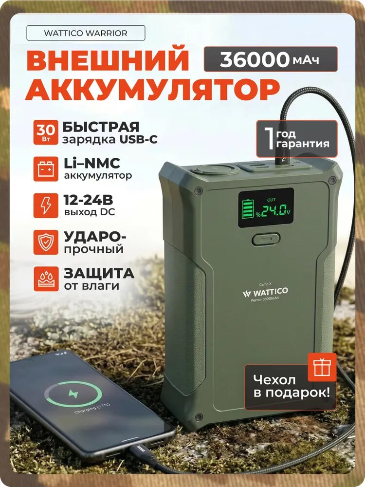 Power Bank Wattico Warrior Pro-X190Втч с автомобильной розеткой для ноутбука, кемпинга, авто с зарядкой от солнечных панелей