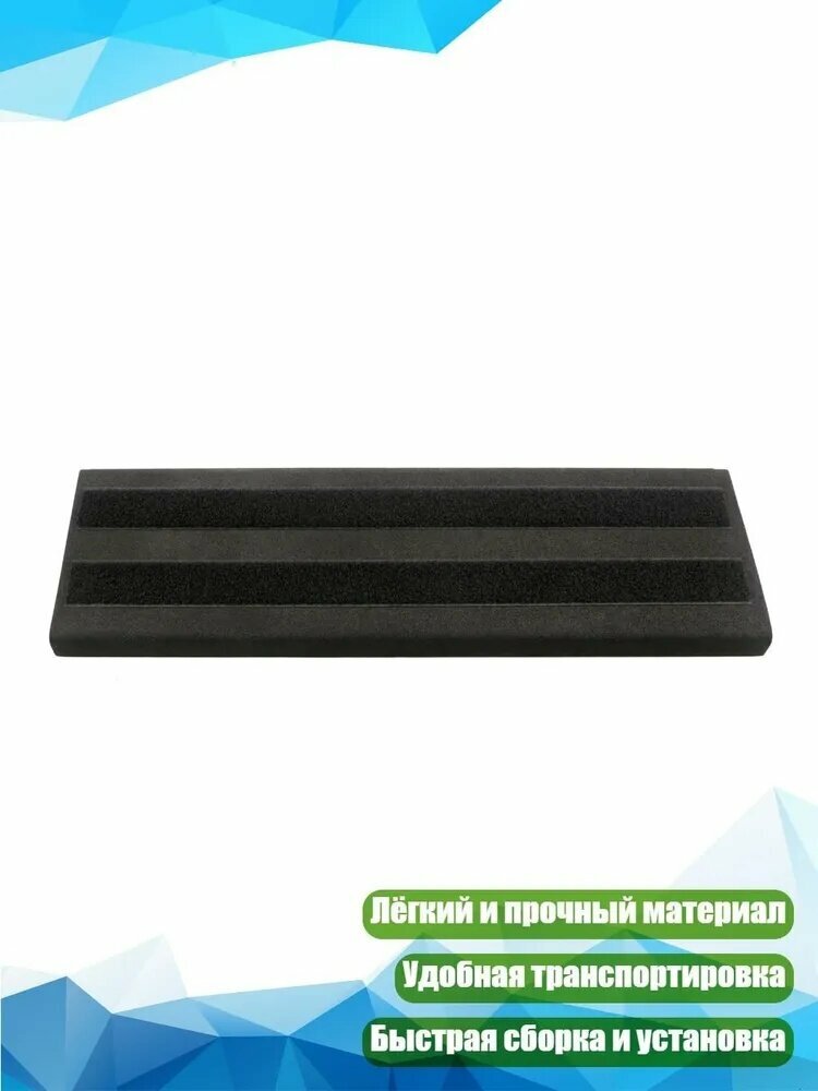 Педалборд для гитарных эффектов