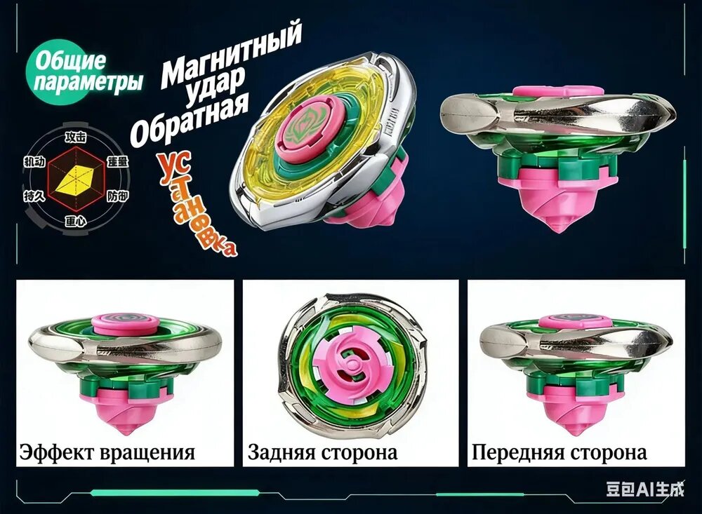 1 гироскопа — фото 1
