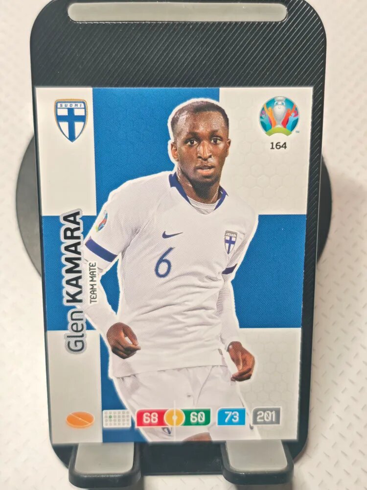 Коллекционные карточки PANINI 2020 года, посвященные игрокам Лиги чемпионов УЕФА (стандартные карточки)