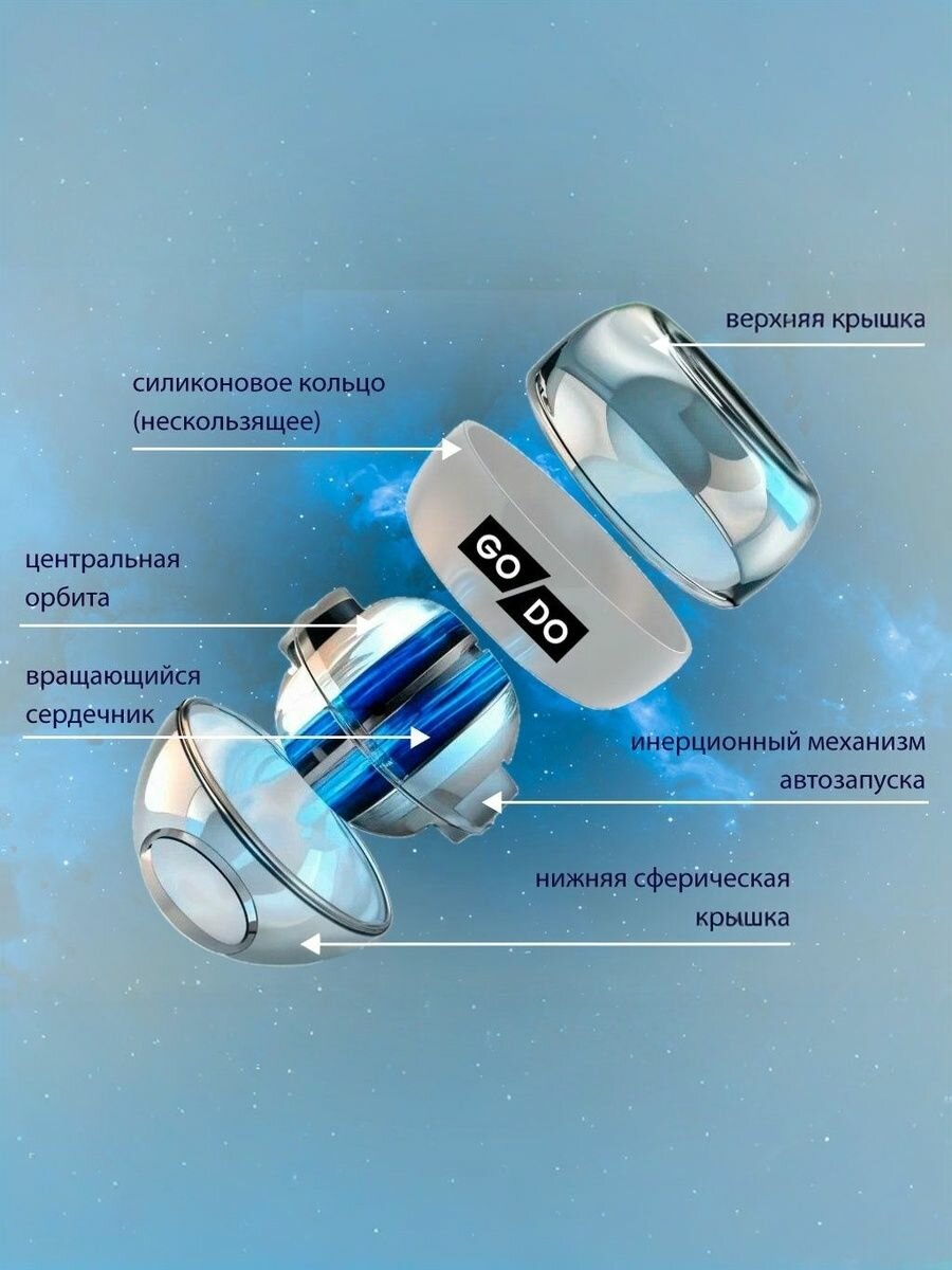 Кистевой эспандер — фото 1