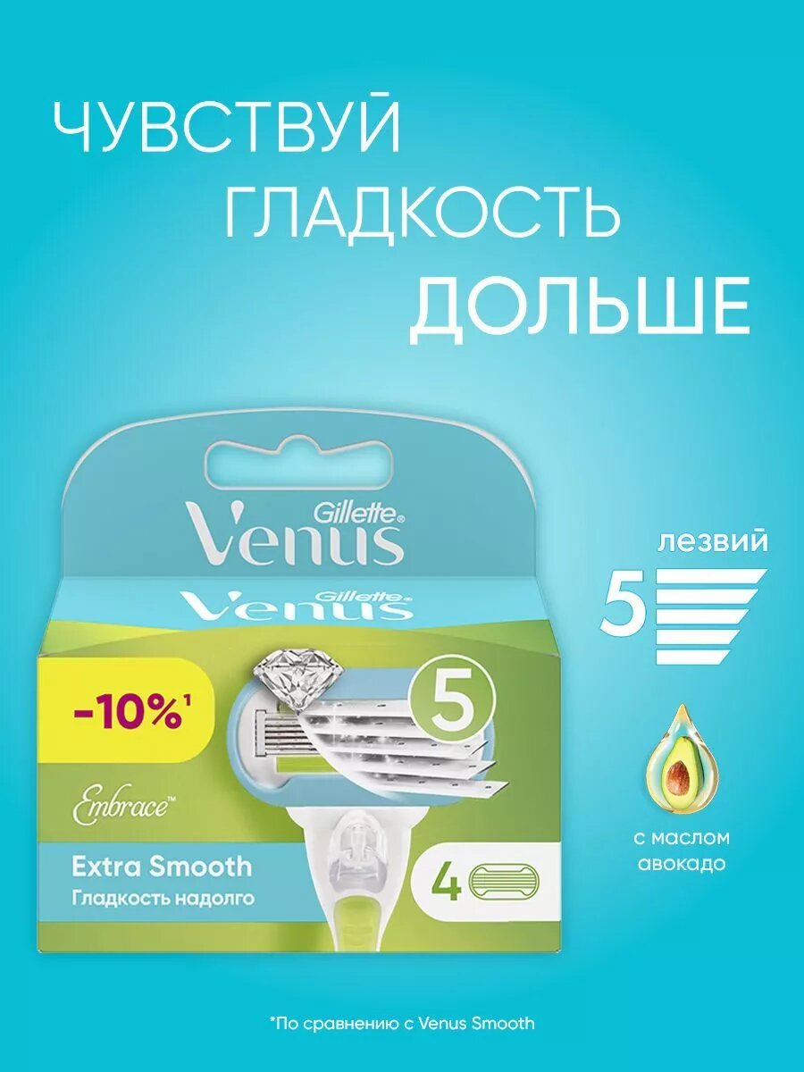 Venus Кассеты женские сменные 5 лезвий Extra Smooth 4шт