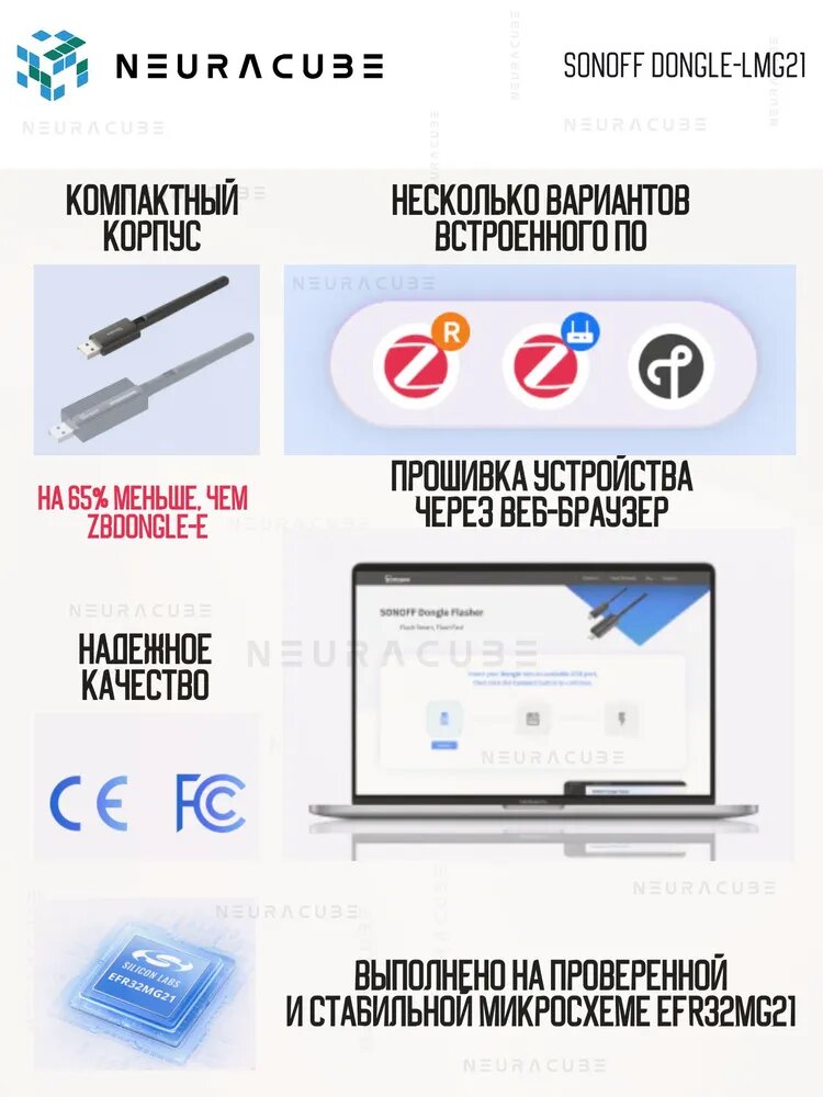 Zigbee 3.0 Стик SONOFF Dongle-LMG21 — фото 1