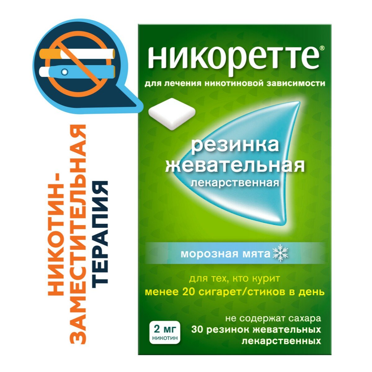 Никоретте, резинка жевательная, 2 мг (морозная мята), 30 шт.