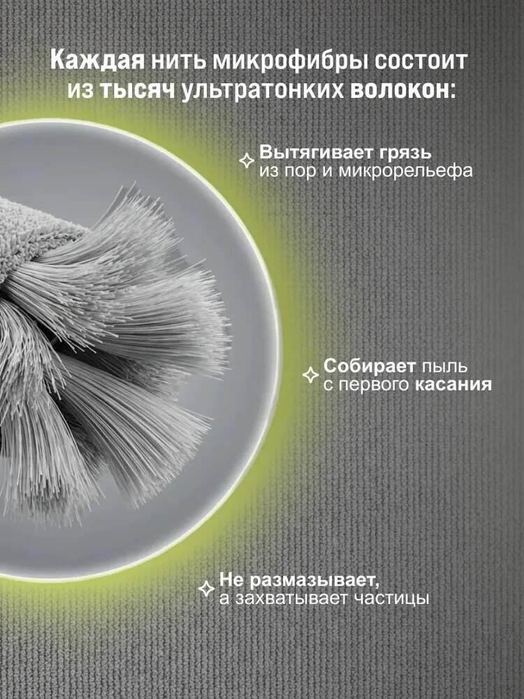 HNE Nest Салфетки многоразовые из микрофибры, 50 шт в рулоне, 30х30см — фото 1