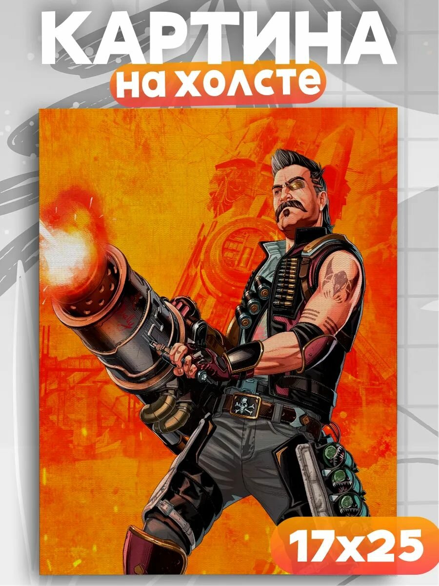 Картина на стену Apex legends