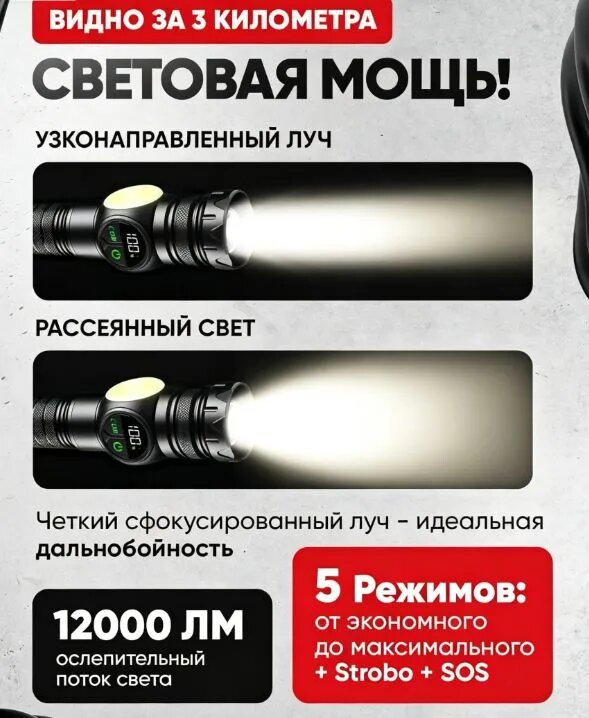 Фонарь ручной — фото 1