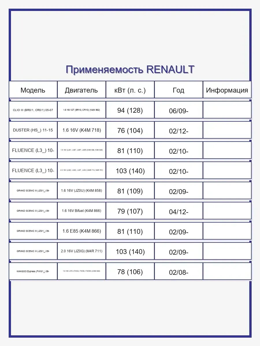 Датчик кислорода — фото 1
