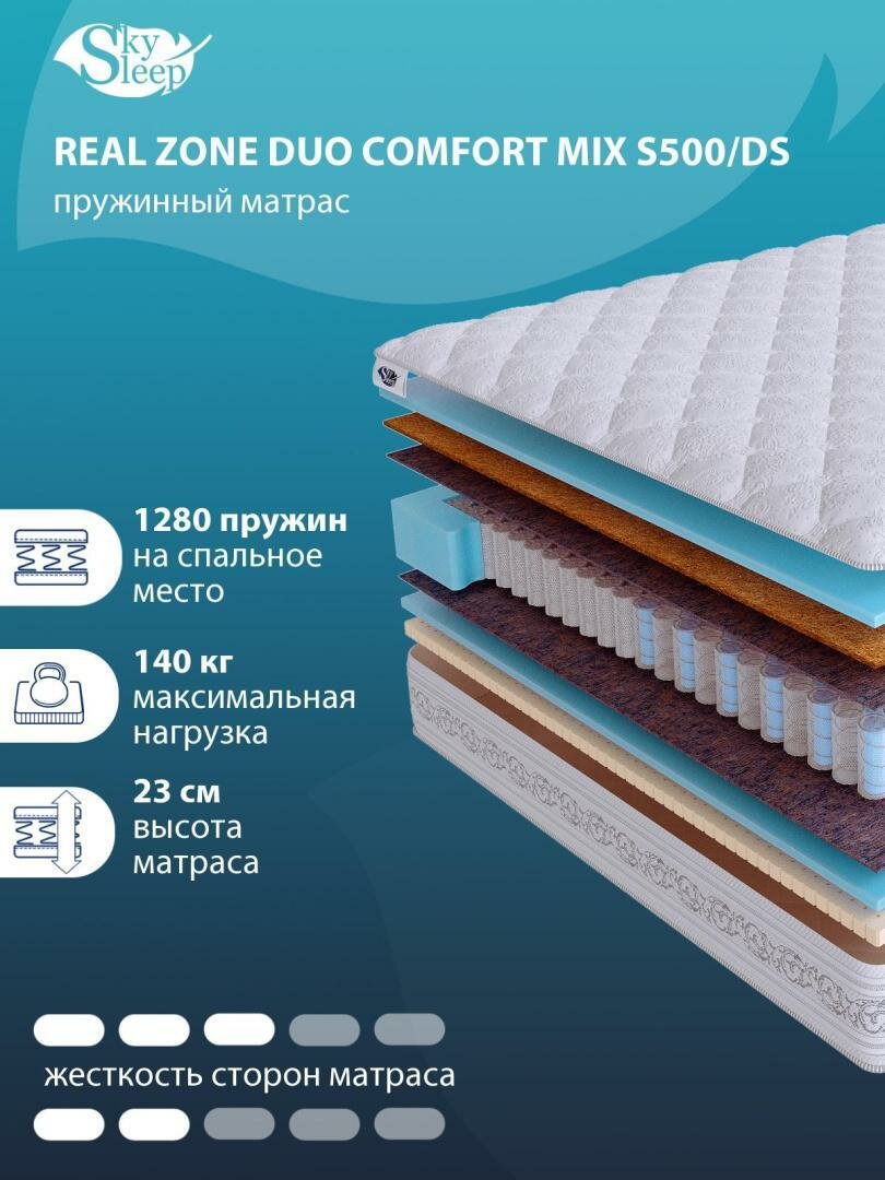 Матрас SkySleep REAL ZONE DUO Comfort Mix S500/DS в кровать 160×190, на независимых пружинах, разной жёсткости, 23 см