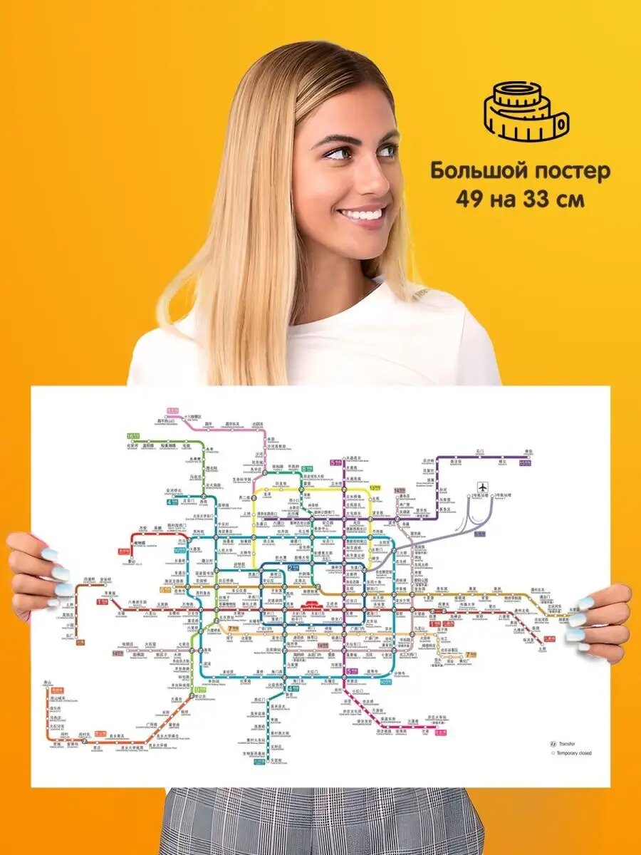 Постер Metropolitan Схема Метро Пекин