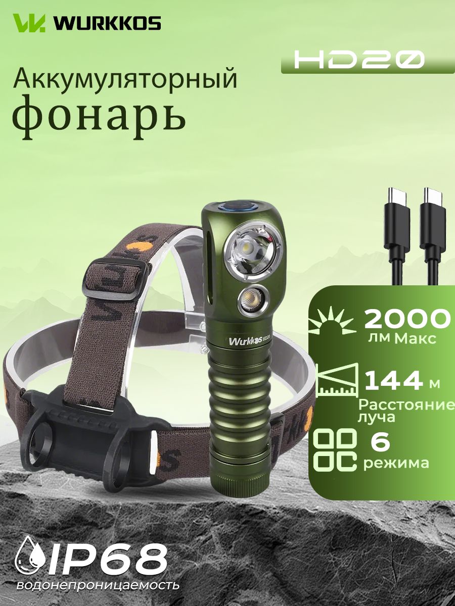 Wurkkos Налобный фонарь налобный фонарь для походов налобный фонарь с регулировкой яркости