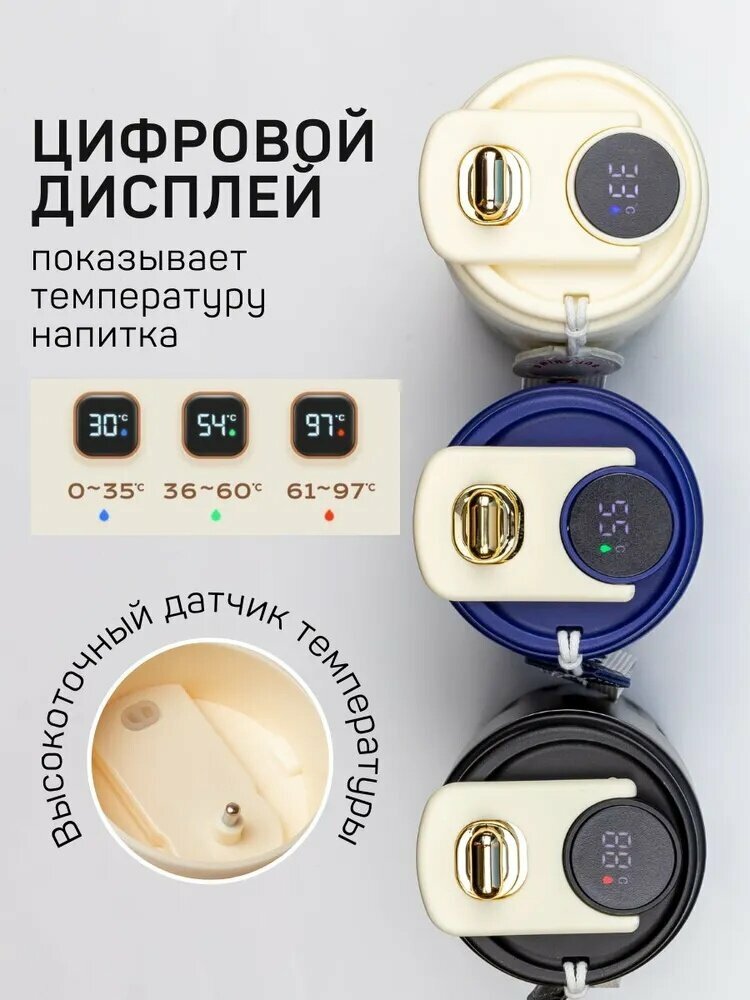 Термокружка Термокружка, 0.45 л
