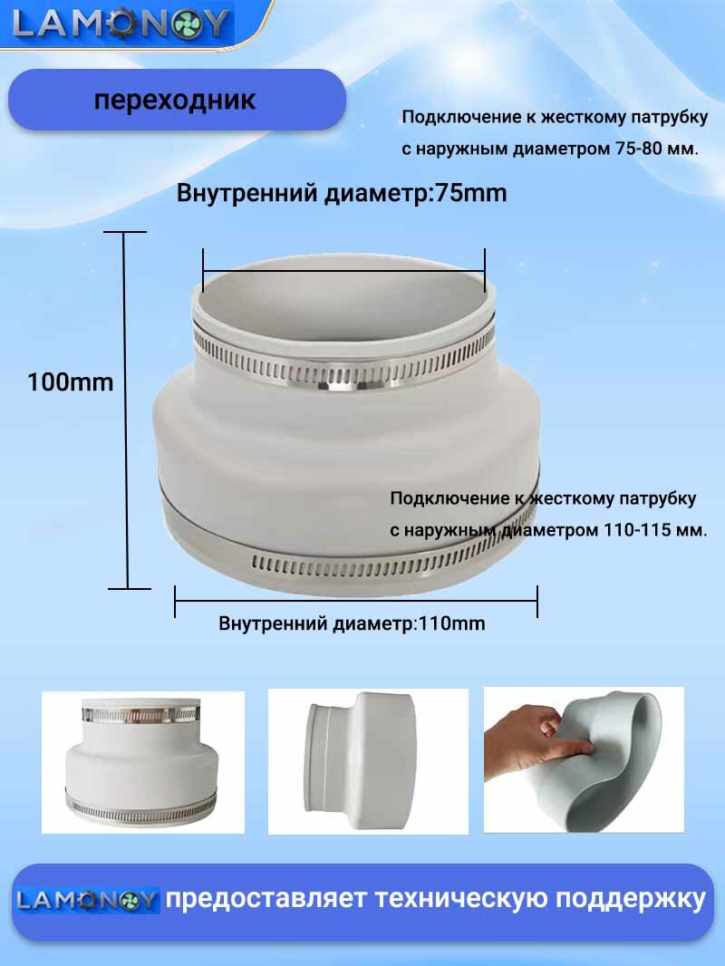 Приточная установка — фото 1