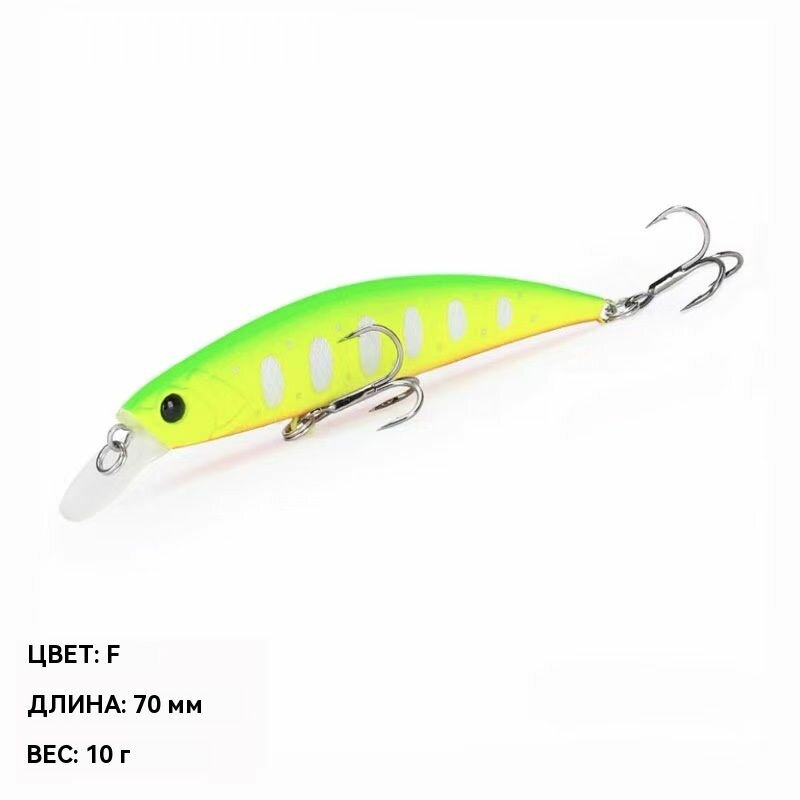 Спиннинговая приманка