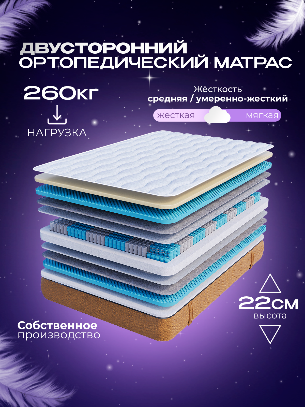 Матрас пружинный 140x200 см высота 22 см Vitaflex Ortho Night Sk ортопедический двуспальный