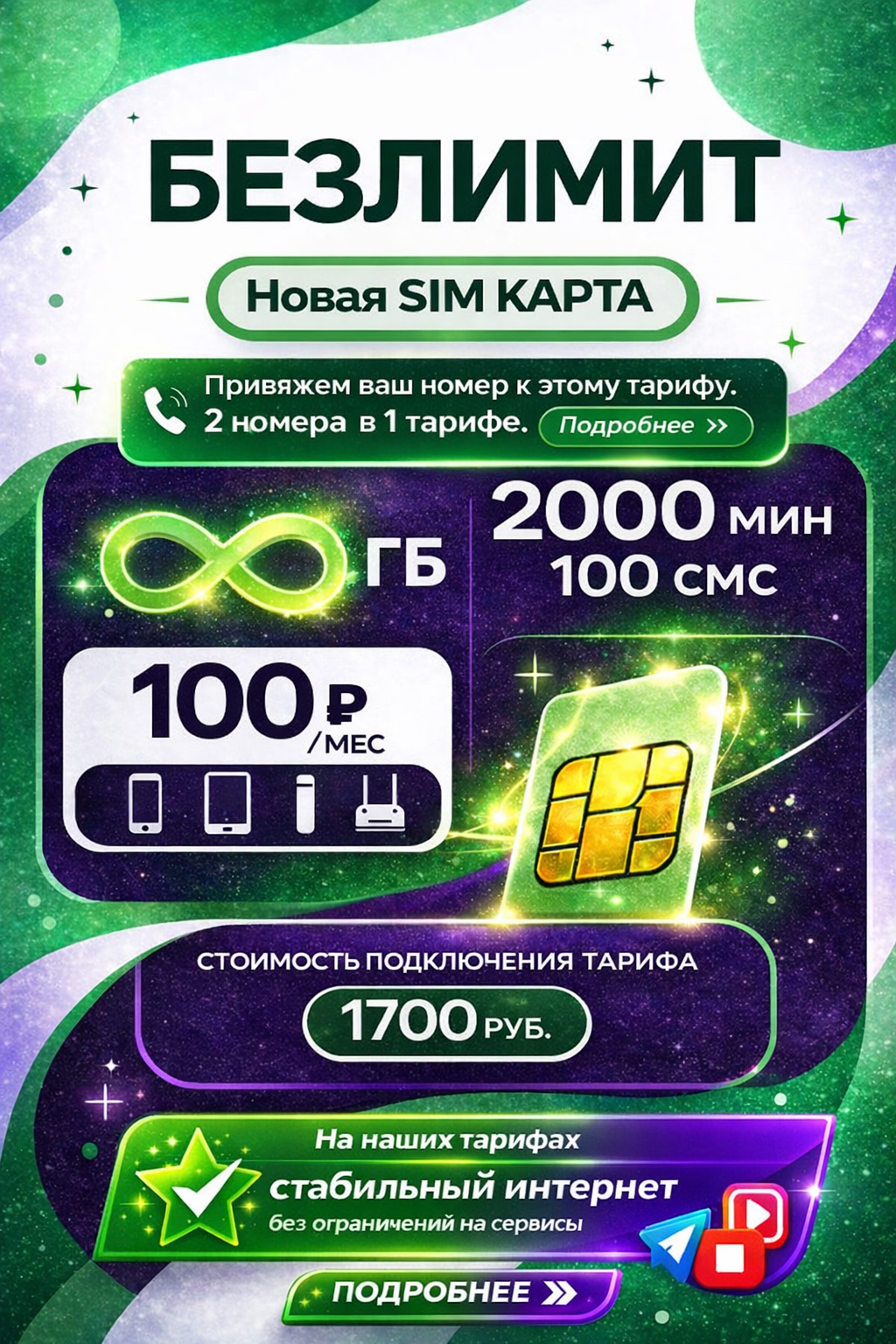 Сим-карта с безлимитным интернетом, для телефона, модема и роутера