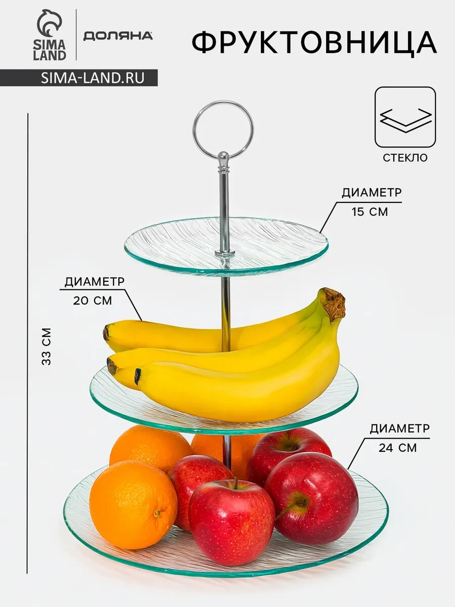 Фруктовница стеклянная трёхъярусная круглая Доляна «Текстура», d=24/20/15 см