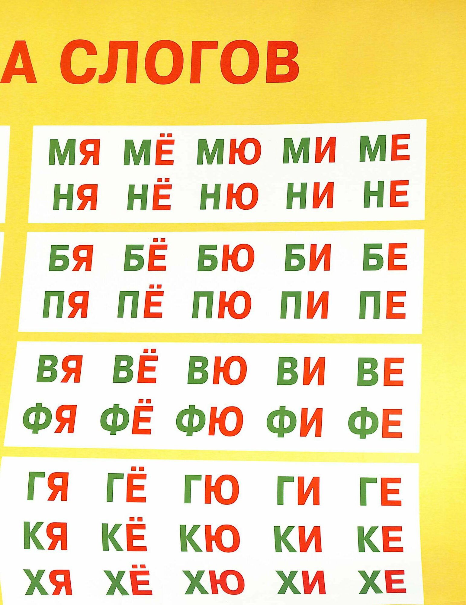 НаглядныеПособия Плакат. Таблица слогов (А2), (Мозаика-Синтез, 2017), Л ()