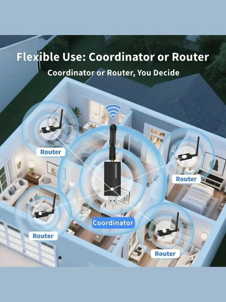 Zigbee 3.0 Стик SONOFF USB Dongle Plus-E (Координатор) — фото 1
