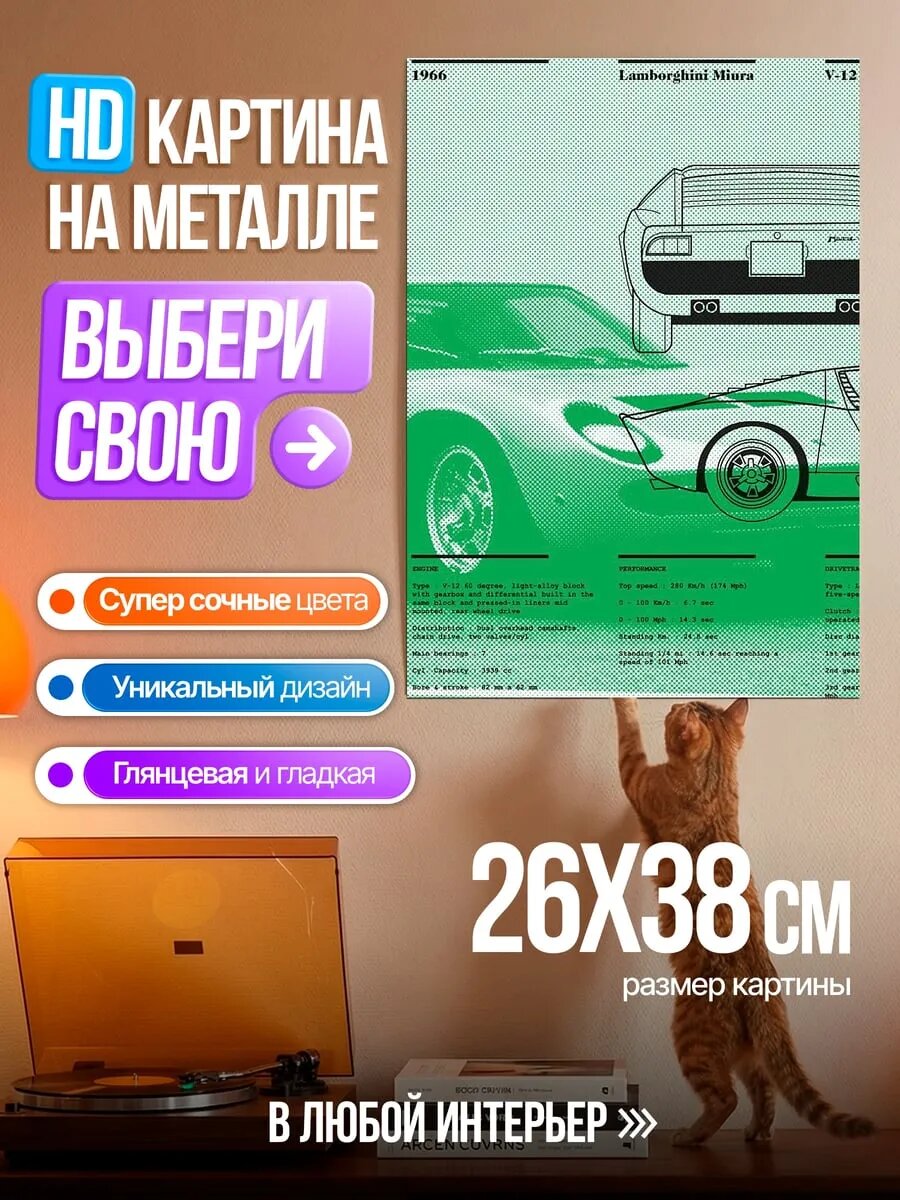 Картина на HD металле Lamborghini Miura