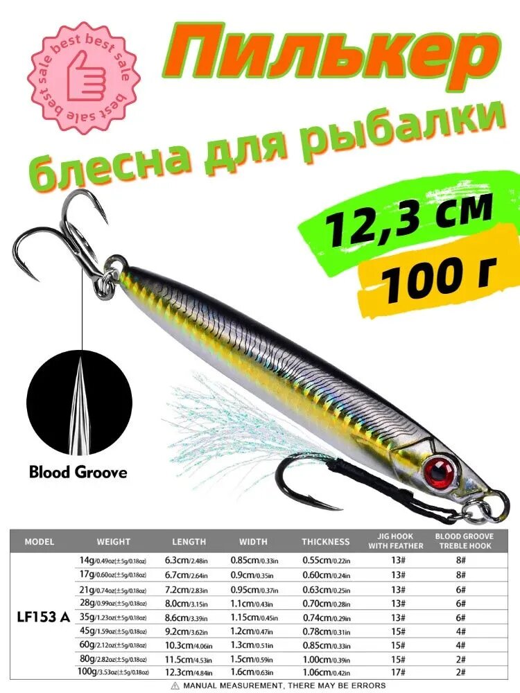 Пилькер блесна для рыбалки на щуку, жереха, окуня, судака /100 гр / 12,3 см