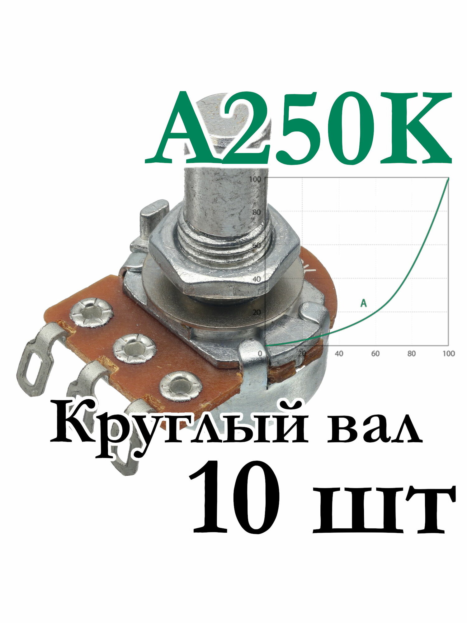 Потенциометры (10 шт.) 250 КОм лог. RV16AF-10-15R.3