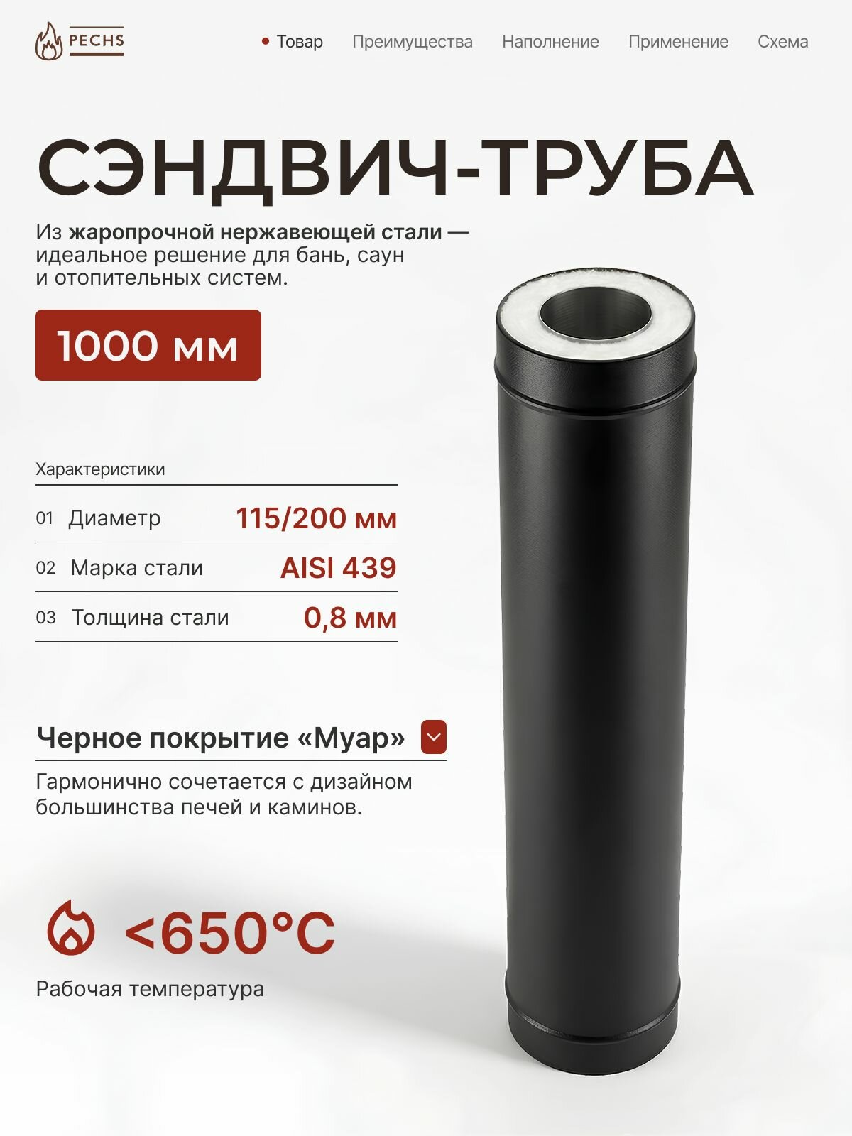 Сендвич Труба L1000 D115/200 0.8 мм Черного цвета