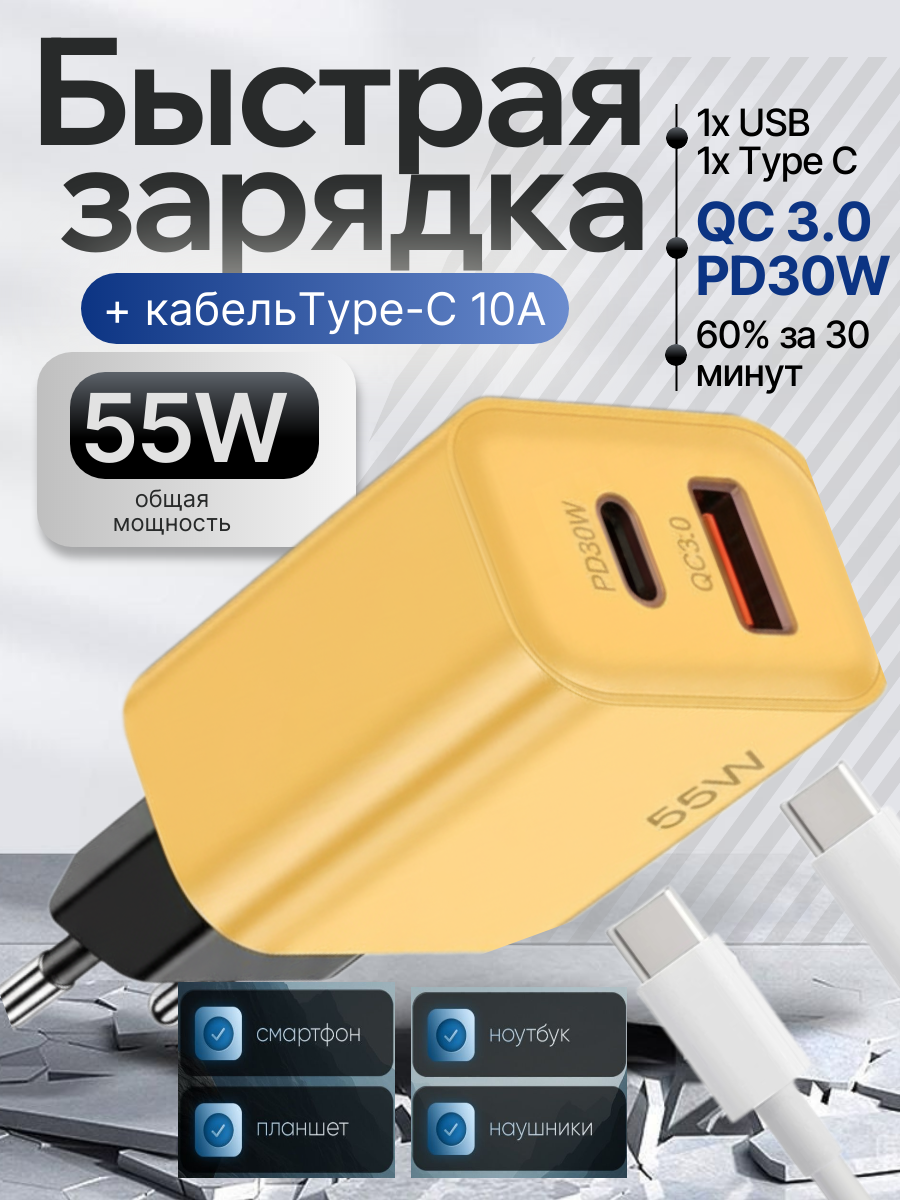 Быстрая зарядка 55W с кабелем type-c, блок питания для зарядки iPhone и Android, зарядное устройство для телефона