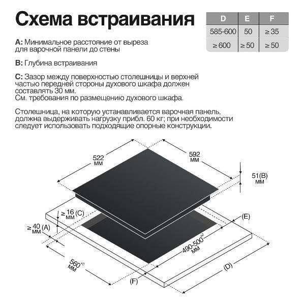 Встраиваемая индукционная панель независимая Bosch PUG61KAA5E