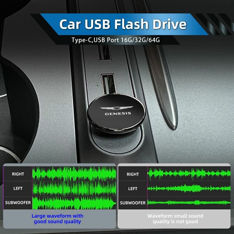 USB-флешка с логотипом Genesis для G80 G70 GV80 G90 GV60 GV70 Coupe EV BH — подарок для владельцев, декор салона